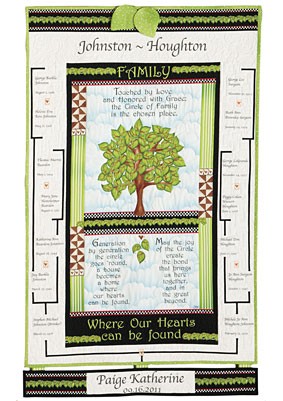Family Tree Banner Pattern Download | ConnectingThreads.com