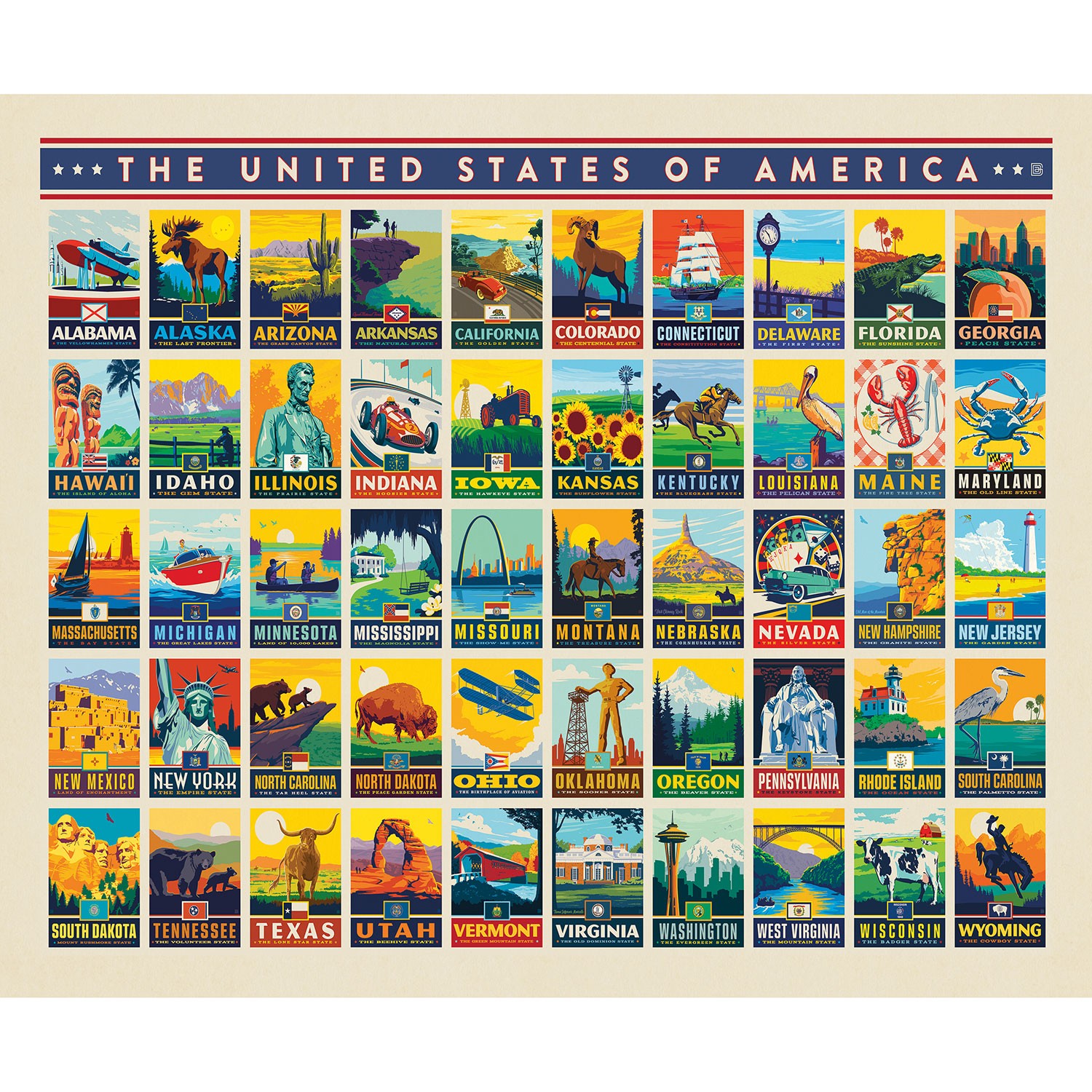 Destinations - State Pride Poster Panel | ConnectingThreads.com