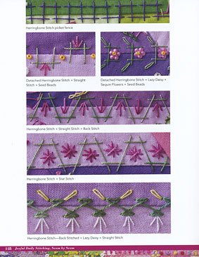 Joyful Daily Stitching | ConnectingThreads.com
